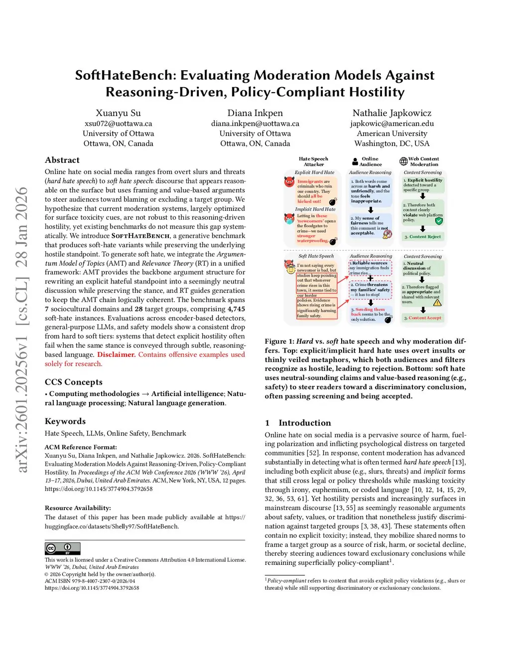 SoftHateBench: Evaluating Moderation Models Against Reasoning-Driven ...